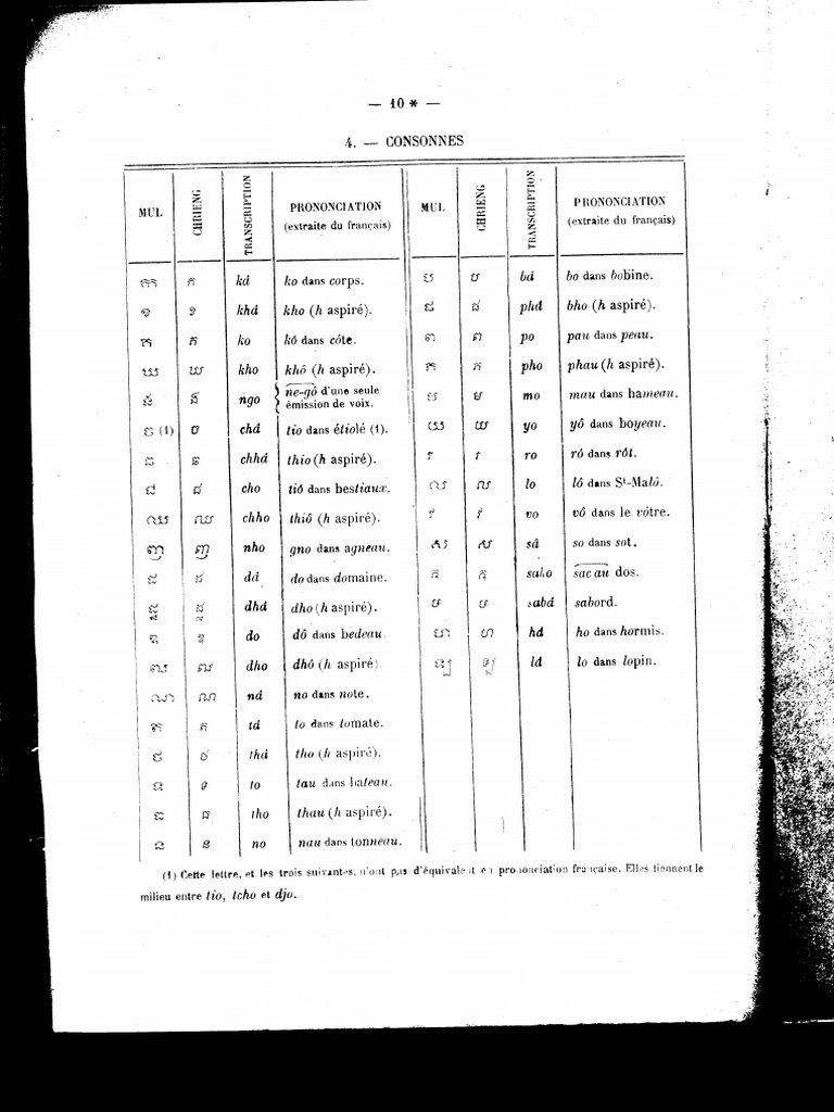 Mul Kham Chrieng and Thai in Khmer Script | PDF