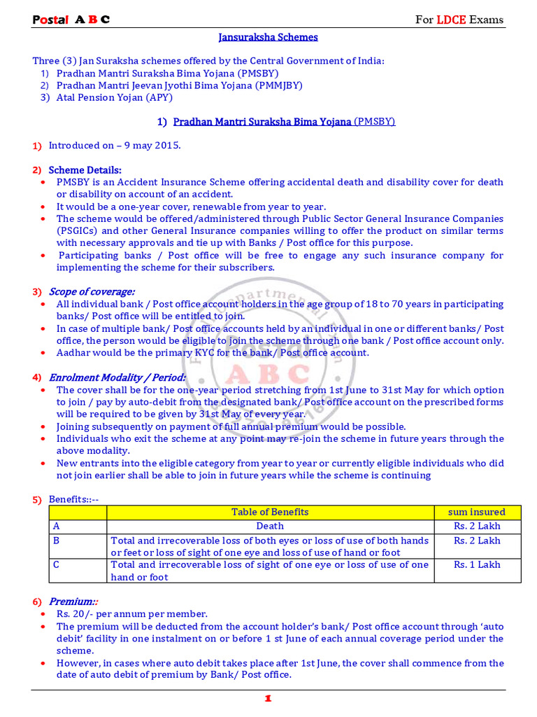 MTS + Postman Lecture - 23 (English) | PDF | Cost Of Living | Financial ...