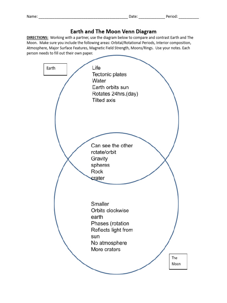 Copy of Earth and the Moon Venn Diagram.docx | PDF