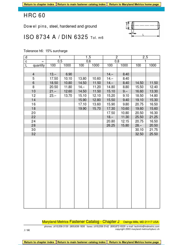 Iso 8734 | PDF | Building Materials | Crafts