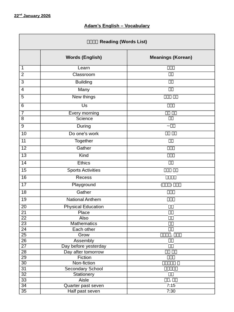 Vocabulary List (Memorize) - 2026-01-30T022815.400 | PDF