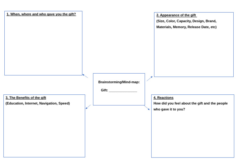 Brainstorming (Mind-Map) - The Best Gift (MS Word) | PDF