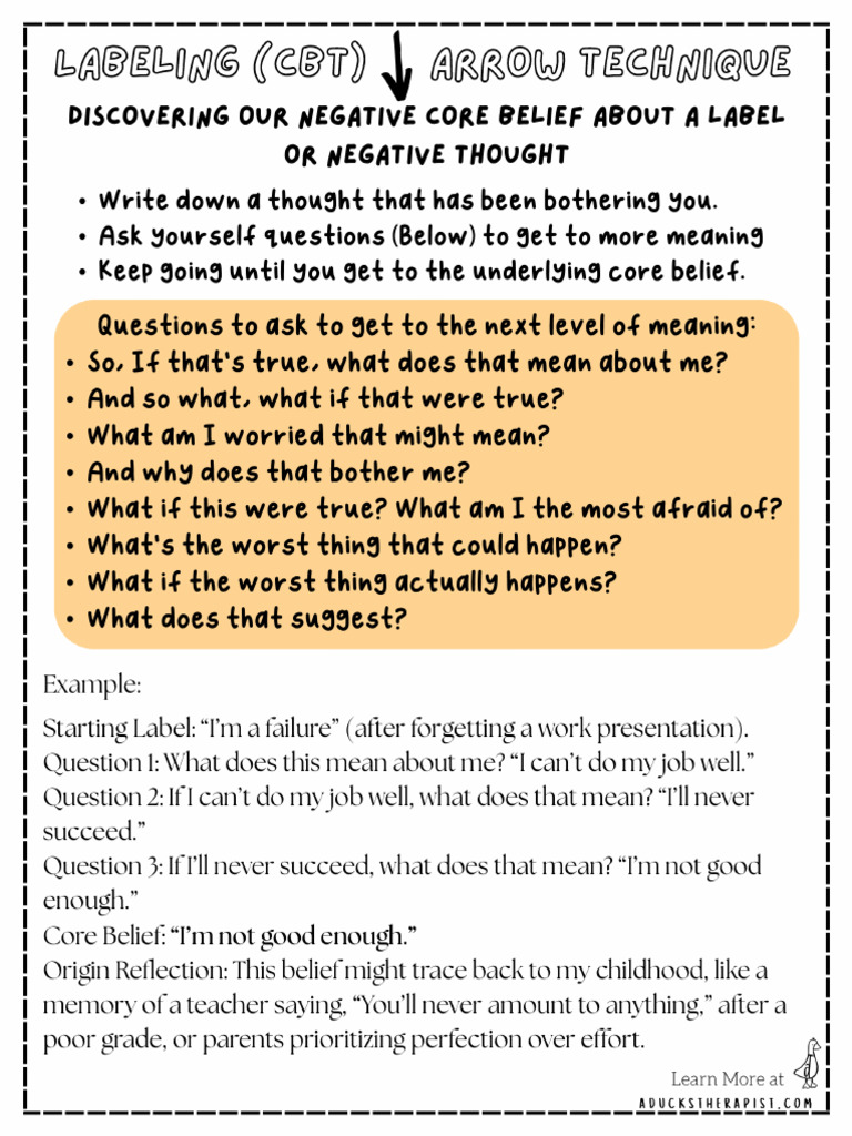 CBT Labeling Arrow Technique For Core Beliefs | PDF