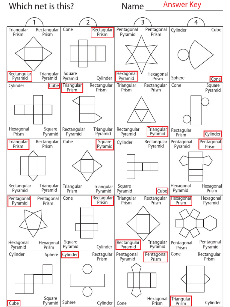 3D Nets | PDF
