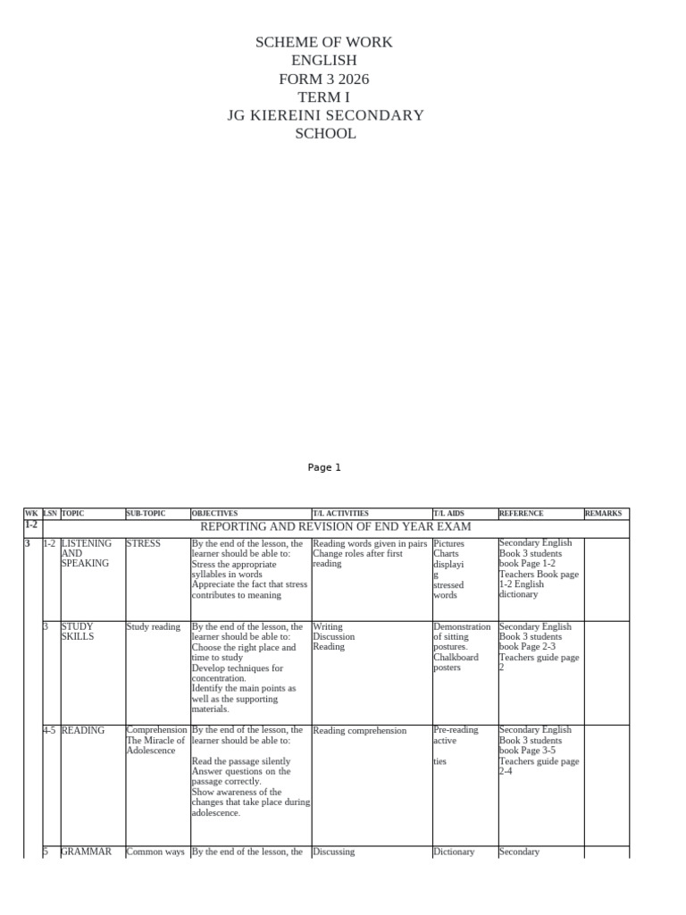 JG English Form 3 Term 1 - Complete. | PDF | English Language | Reading ...