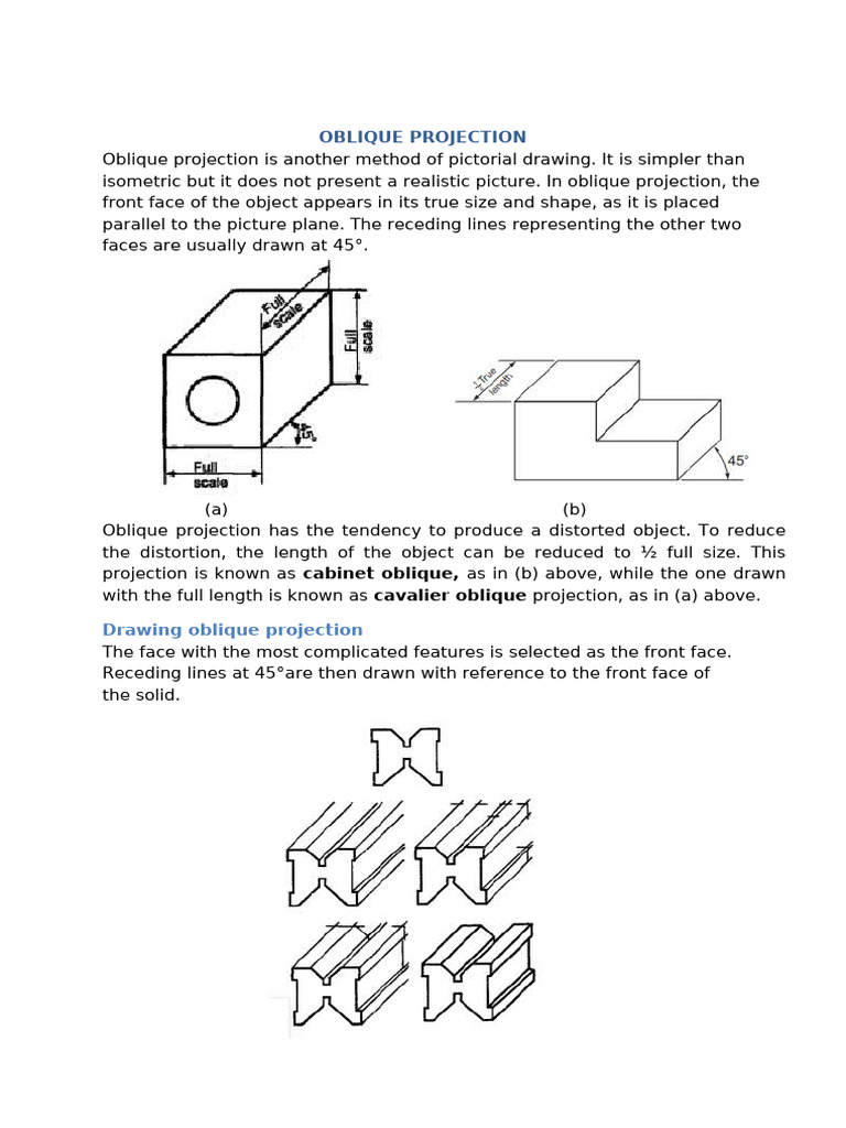 6 Oblique Projection | PDF