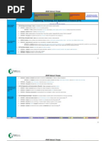 5th Grade Science STAAR Blueprint 2025 | PDF | Behavior Modification ...