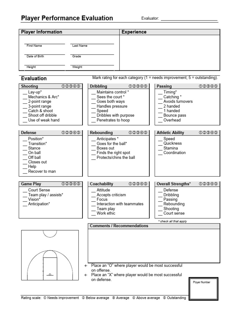 Basketball Evaluation Form | PDF | Athletic Sports | Team Sports