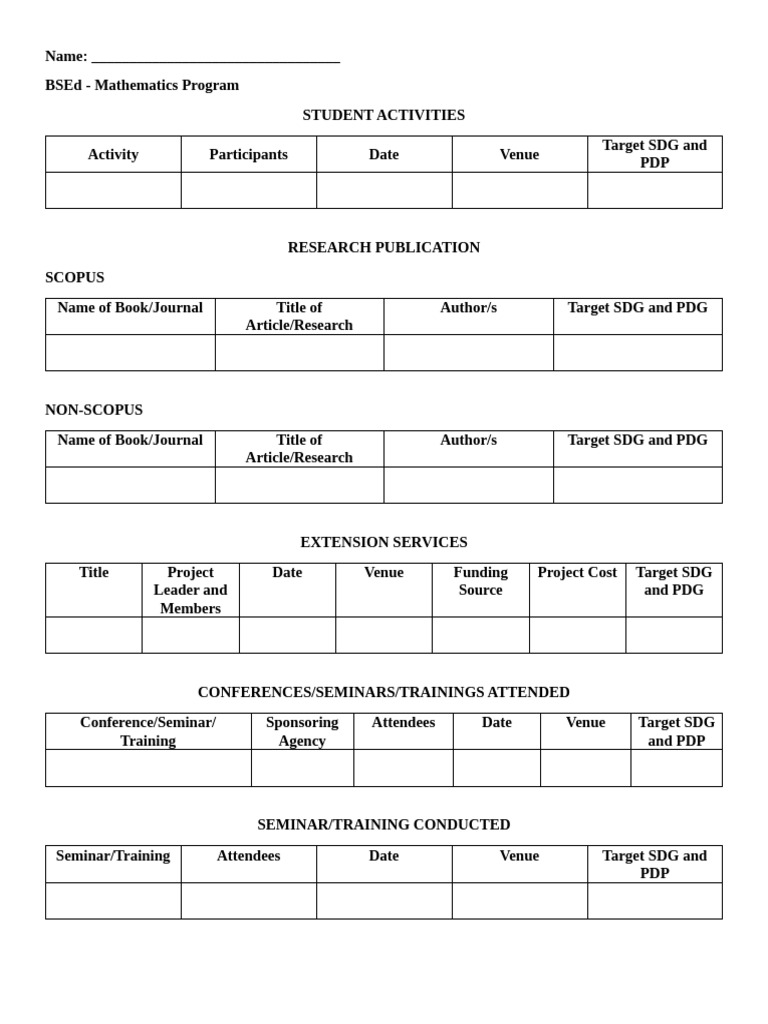 Accomplishment Report of MATHEMATICS PROGRAM | PDF