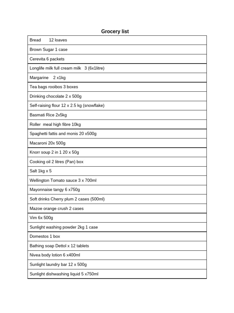 Marooro Grocery List | PDF
