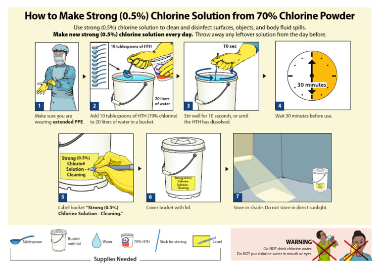 Cleaning Hand Washing With Chlorine Powder | PDF | Hydrology | Hygiene