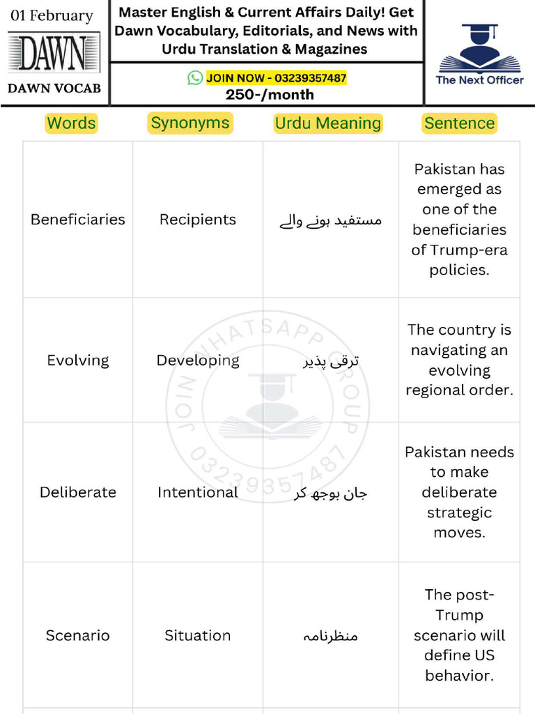 01 Feb Dawn Vocabulary | PDF