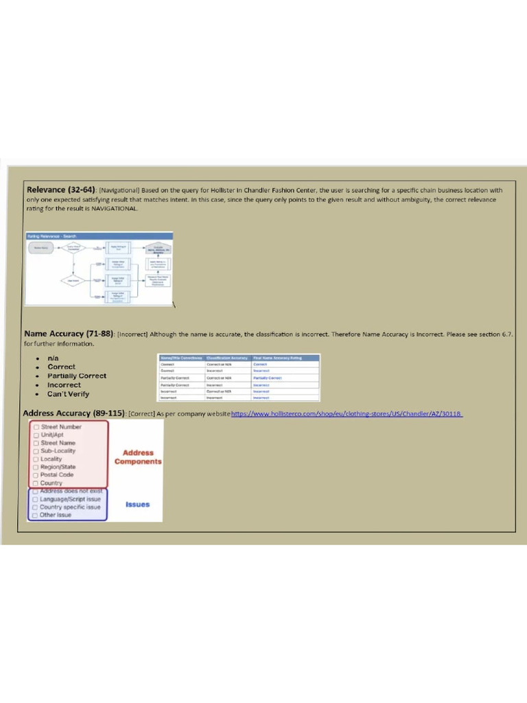Peroptyx | PDF