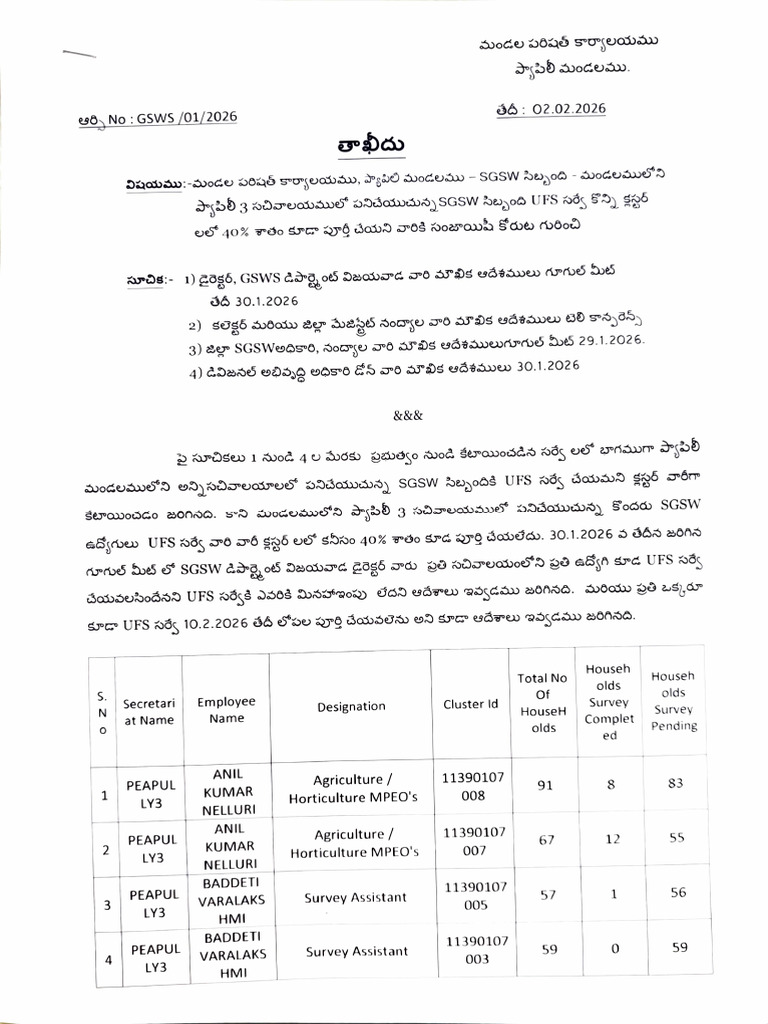 Peapully 3 UFS Memo | PDF