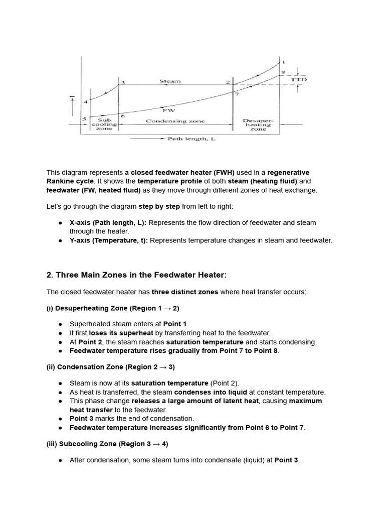 Closed Feedwater Heater | PDF | Steam | Boiler