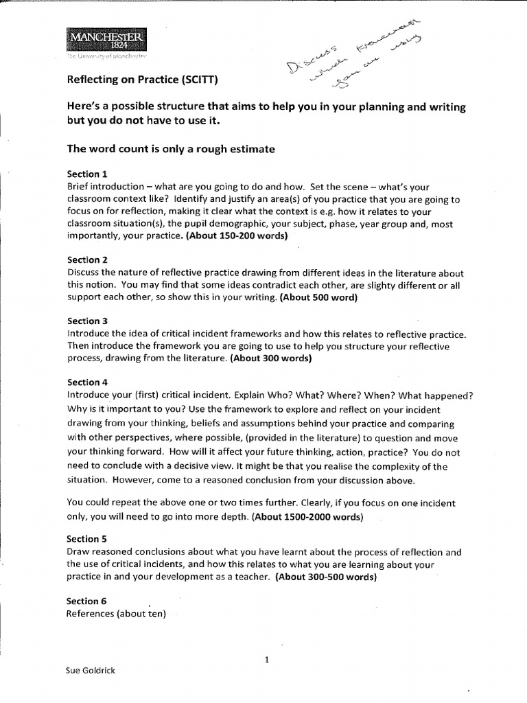 Reflecting On Practice Structure | PDF
