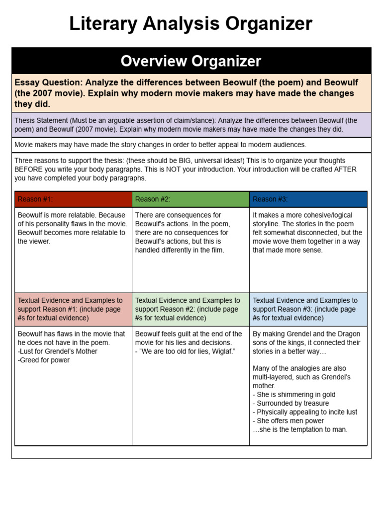 Literary Analysis Organizer | PDF | Beowulf