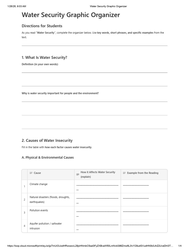 Water Security Graphic Organizer | PDF | Water Security | Water