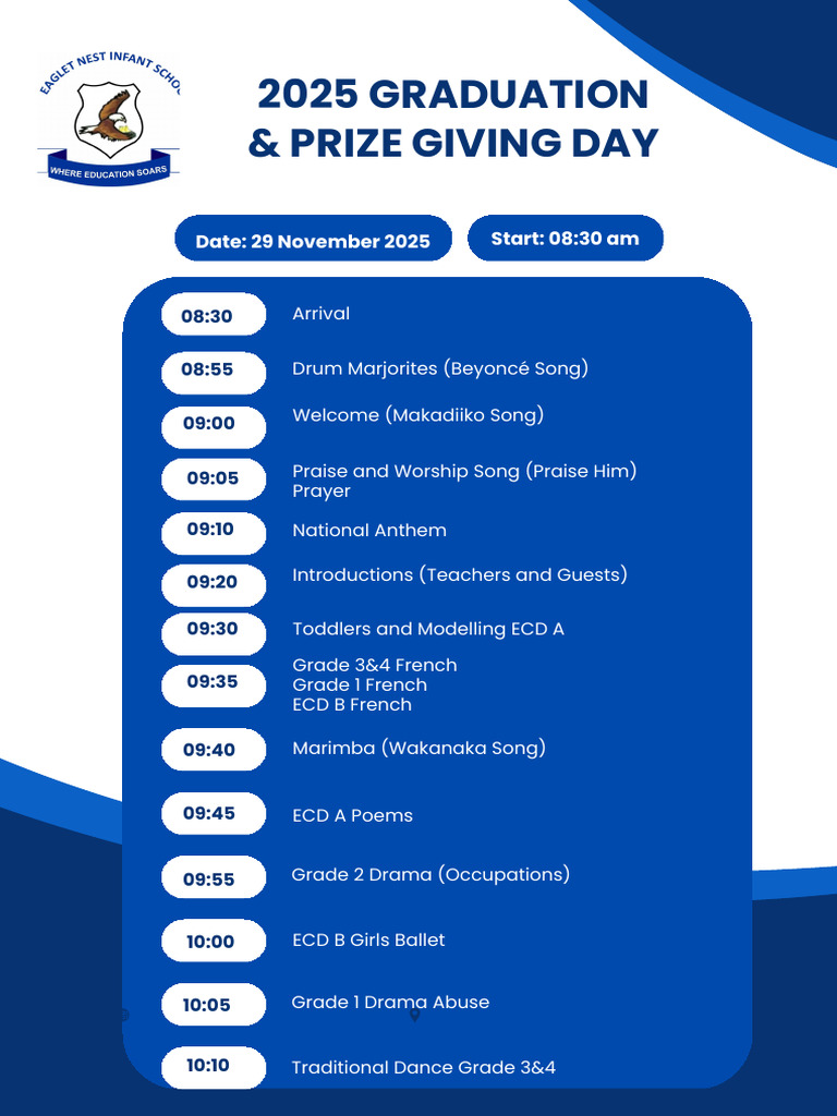 Eaglet Nest Graduation and Prize Giving Day Program | PDF