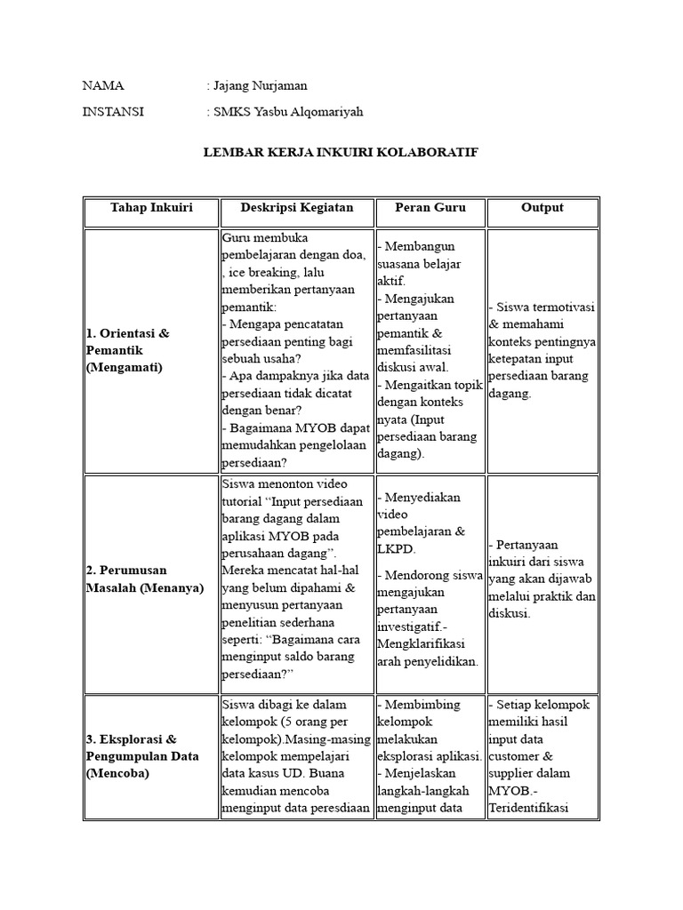 Inkuiri Kolaboratif Rumpun Kejuruan - Jajang | PDF
