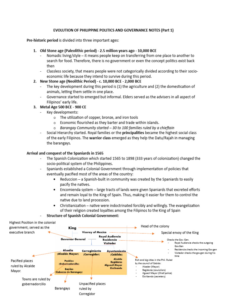 Evolution of Philippine Politics and Governance Notes Part 1 | PDF ...