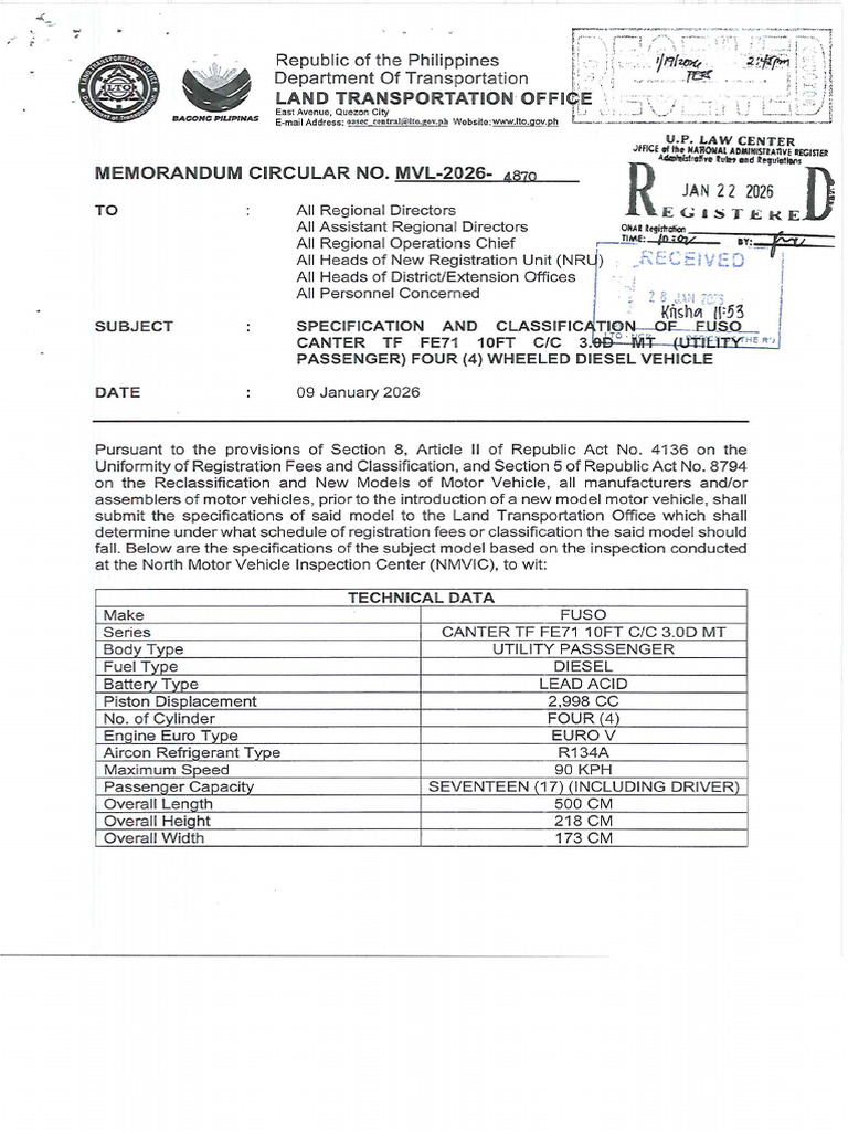 MC No MVL-2026-4870 Specs and Classification of Fuso Canter TF FE71 ...