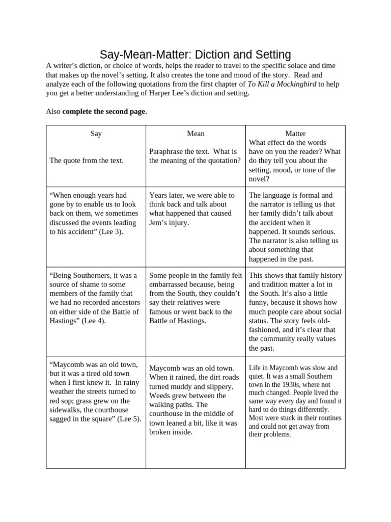 Say Mean Matter | PDF | To Kill A Mockingbird