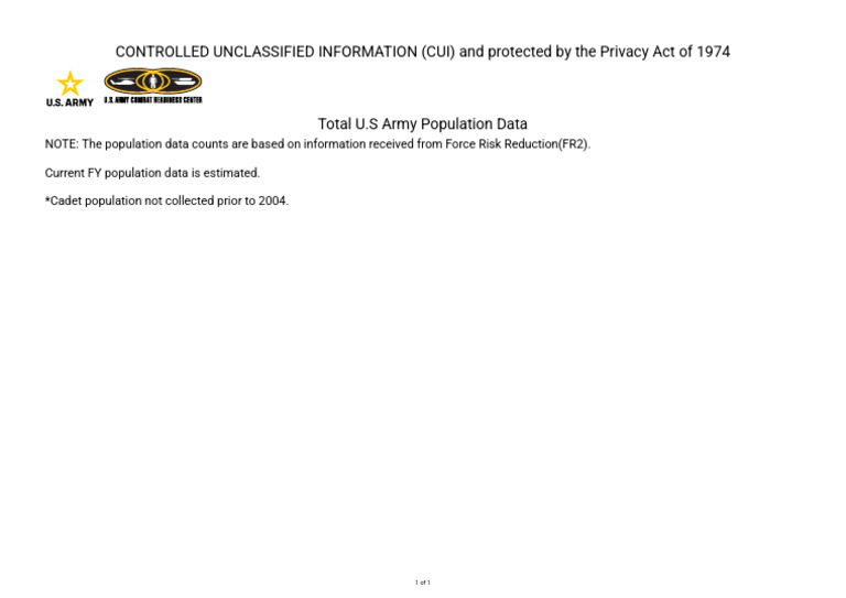 Total U.S Army Population Data | PDF