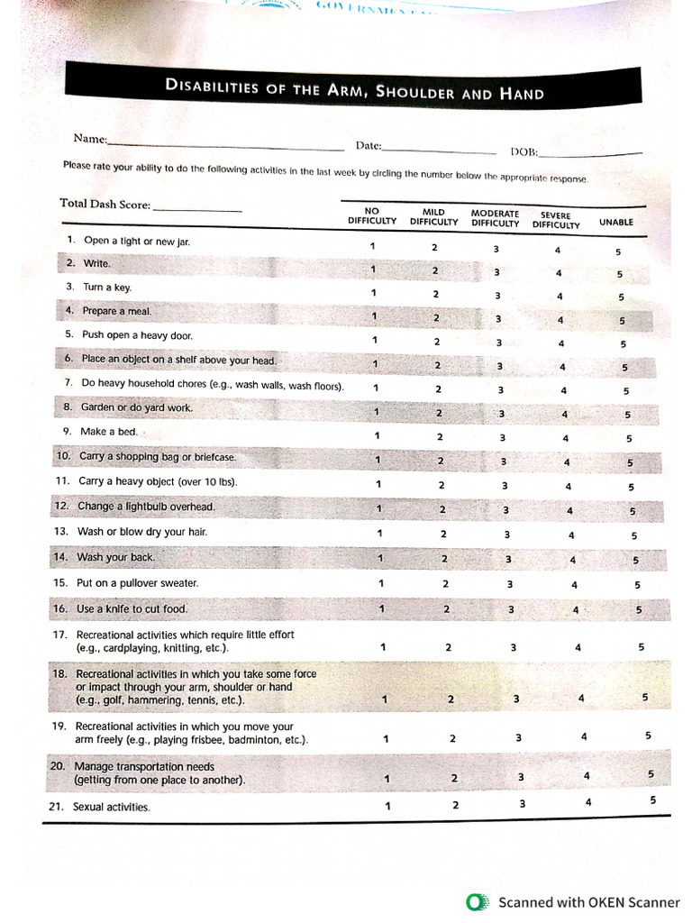 Disabilities of the Arm,Hand Assessment | PDF