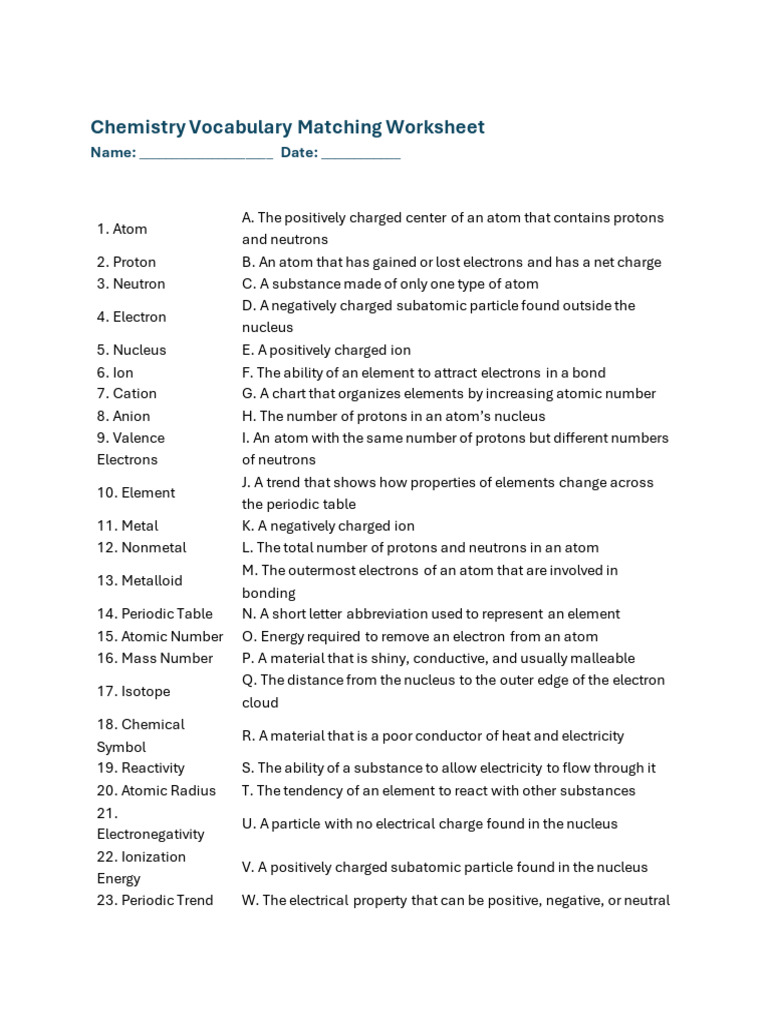 Chemistry Vocabulary Matching Worksheet | PDF | Ion | Atoms