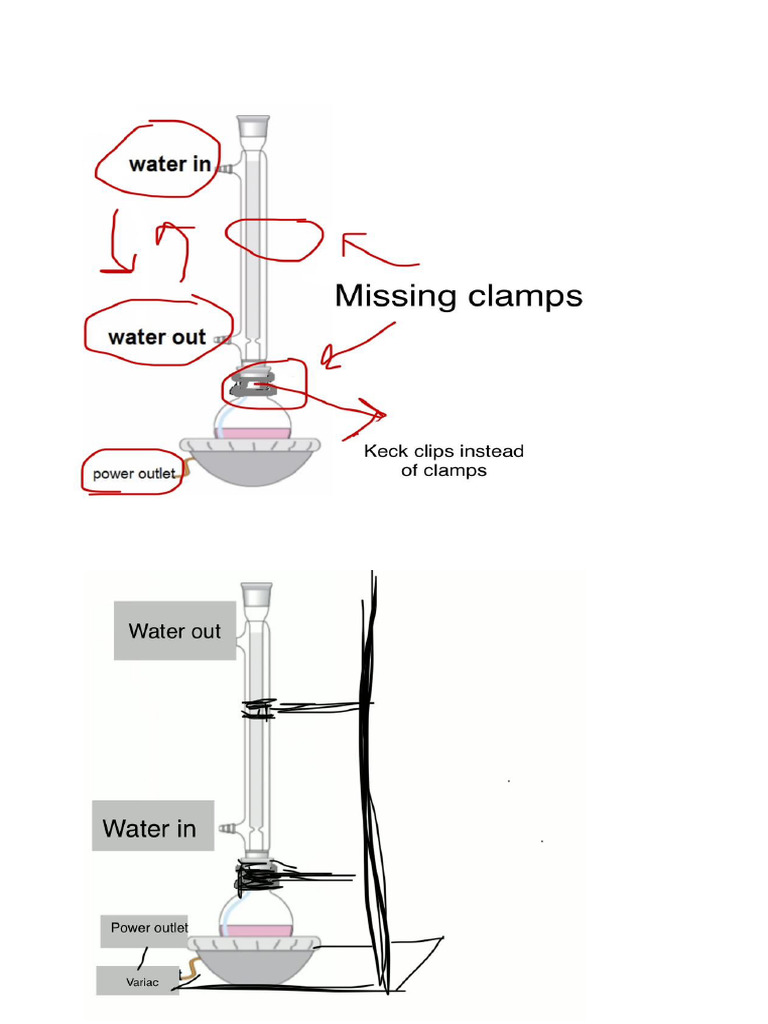 Reflux Set Up | PDF