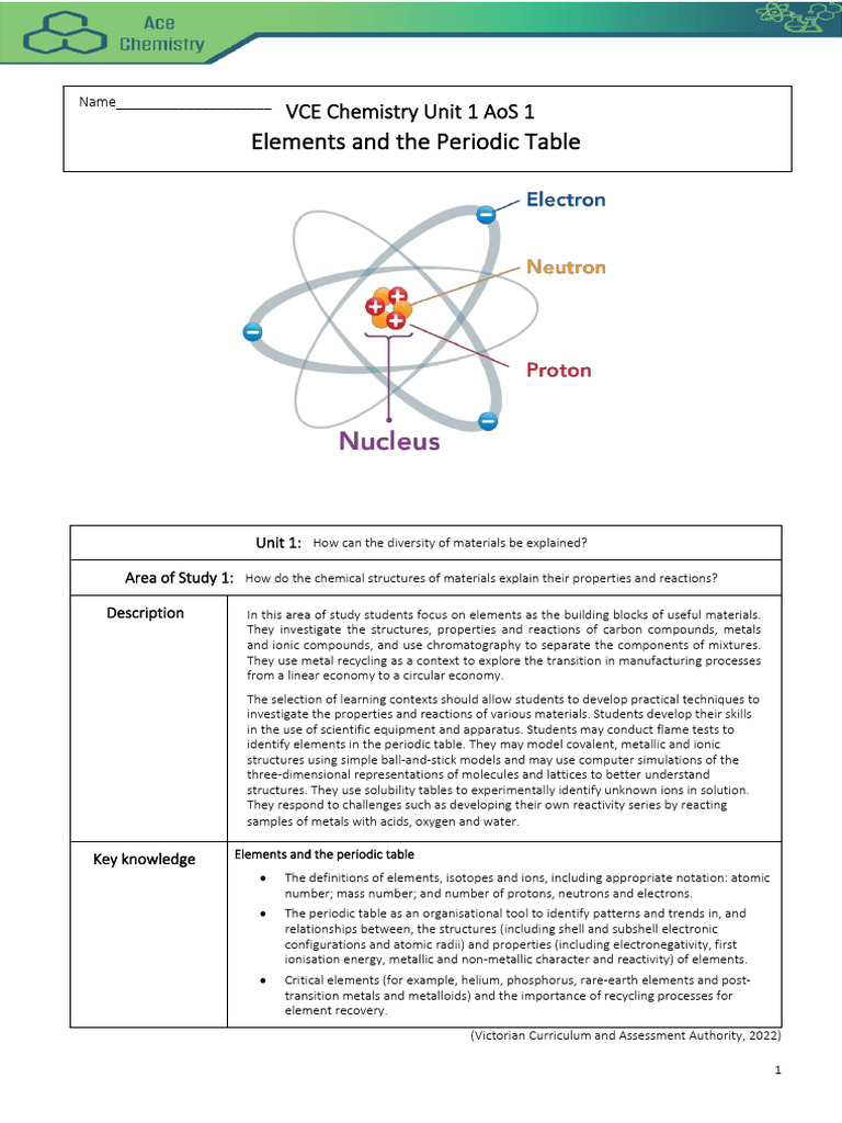 Aos 1 Vce Chem Unit 1 Atoms and Periodic Table | PDF | Atomic Orbital ...