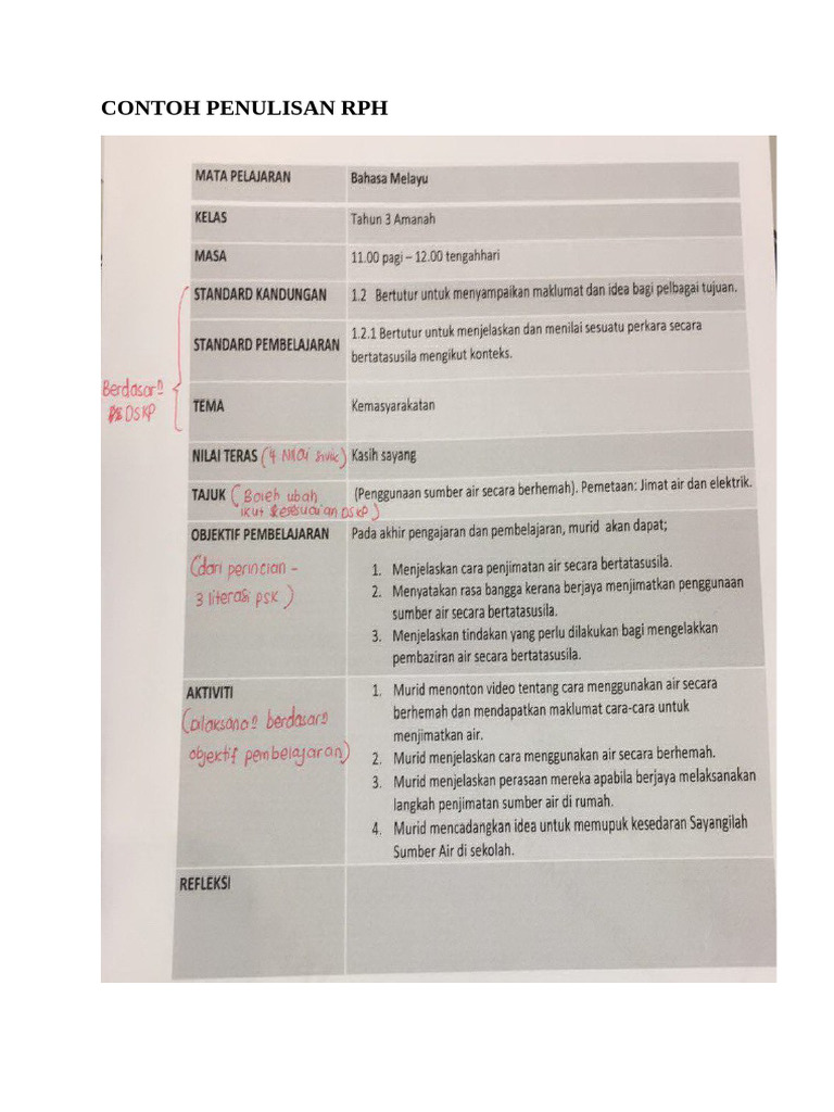 Contoh Penulisan RPH | PDF