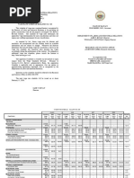 Standard Labor Rates DPWH June 2024 | PDF