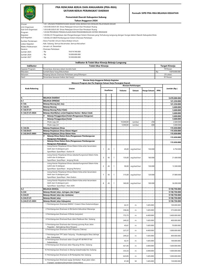 Aktivitas Dan RKA Manual 2026 (JB REV) | PDF