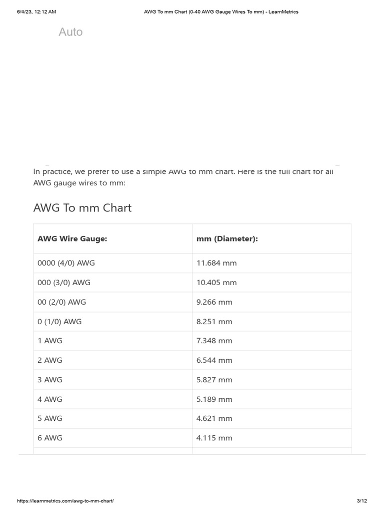 AWG To MM Chart (0-40 AWG Gauge Wires To MM) - LearnMetrics | PDF | Wire