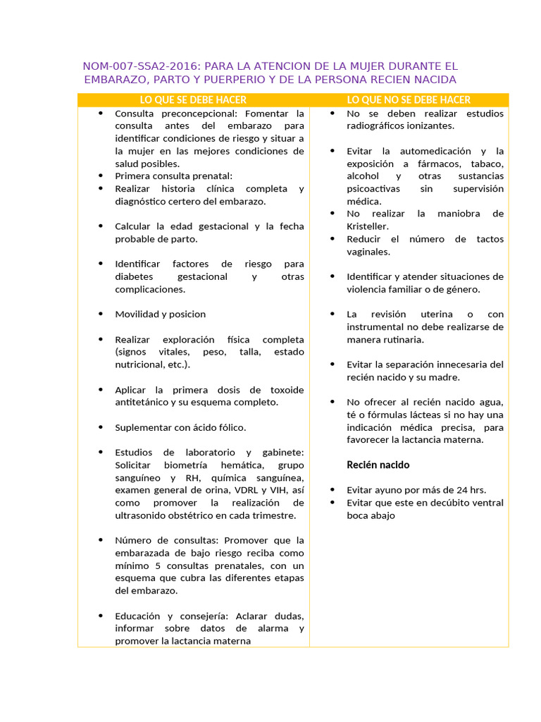 GINE Tareas | PDF | El embarazo | Parto