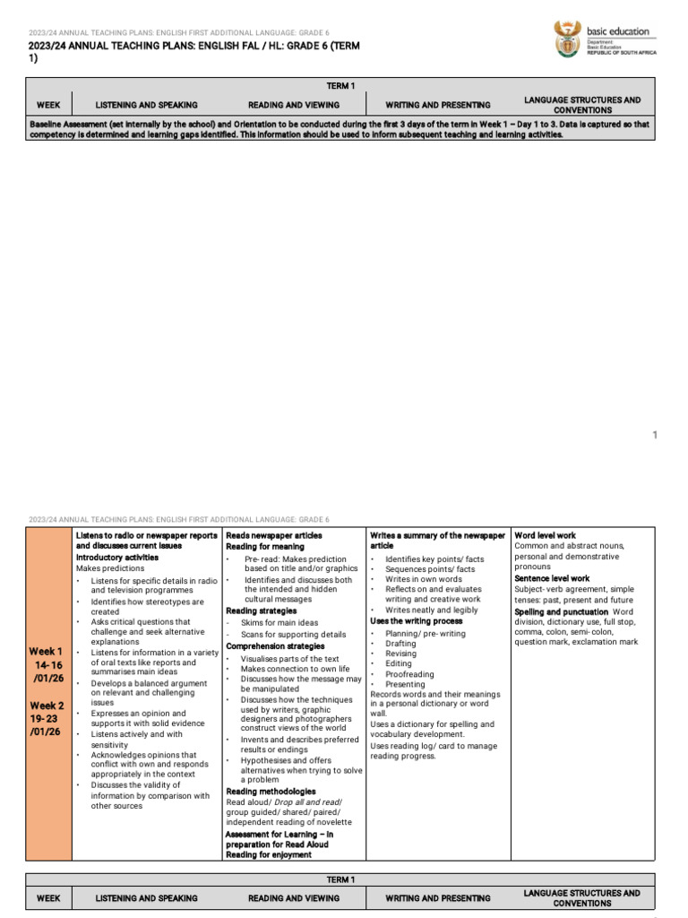 2026 Dated ATP GR 6 English FAL & HL | PDF