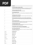 Ballsdex Rarity List Archive | PDF