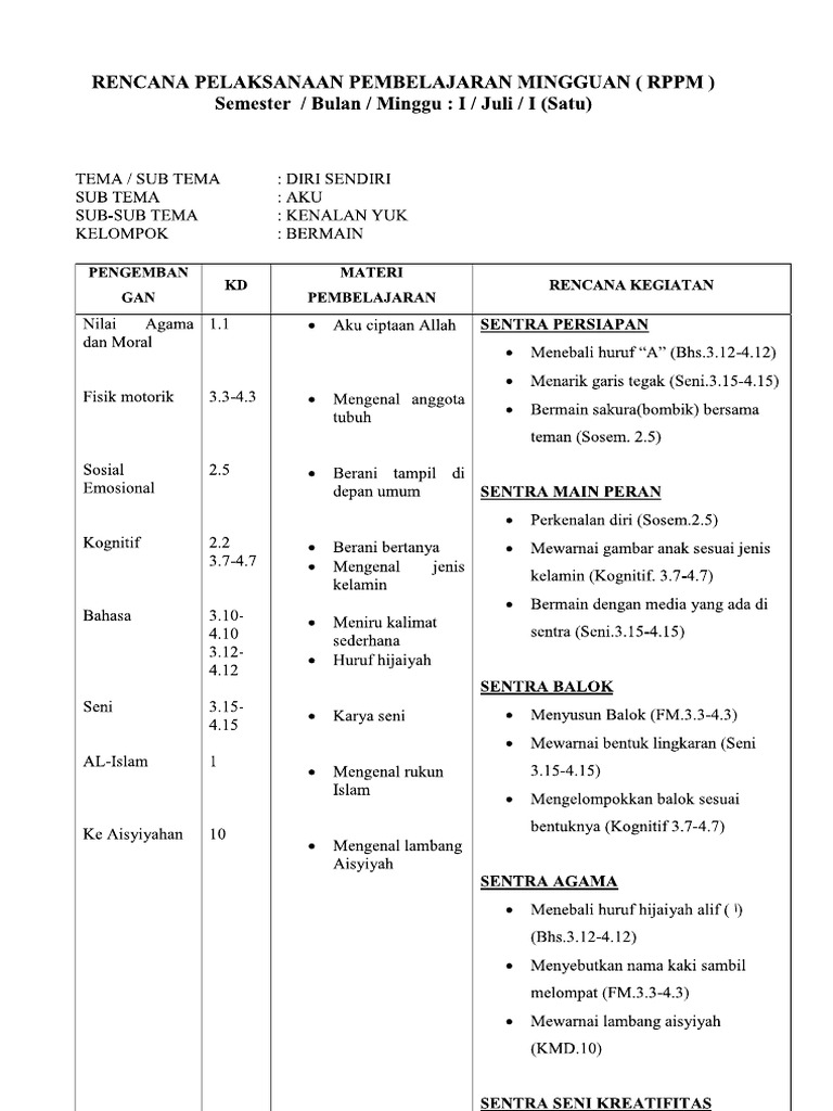 Contoh RPPM Sentra | PDF