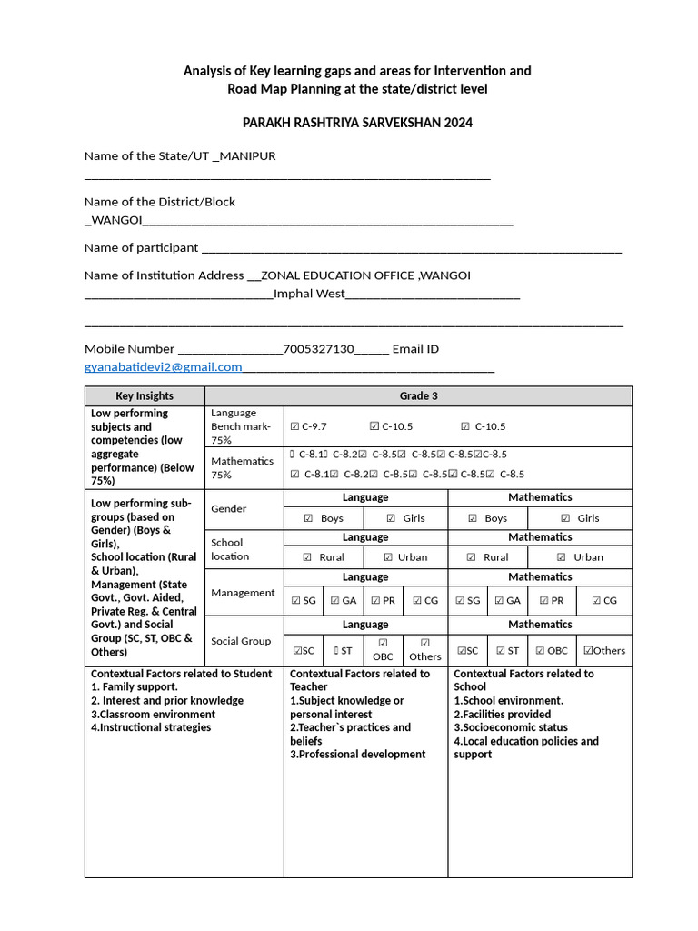 Analysis of Key Learning Gaps and Areas For PARAKH 2024 WANGOI | PDF ...
