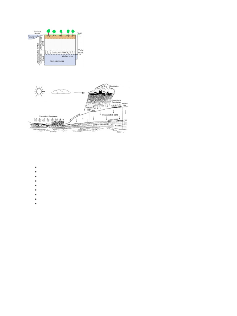 hydrogeology 1 | PDF | Aquifer | Groundwater