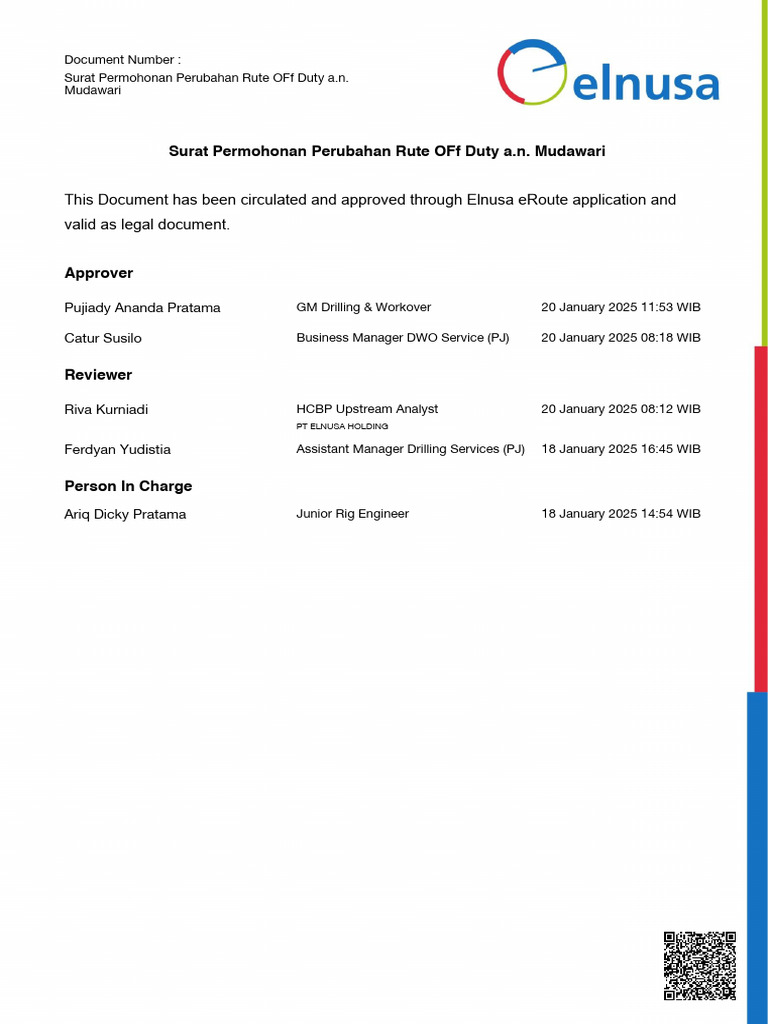 Surat Permohonan Perubahan Rute OFf Duty A.N. Mudawari | PDF