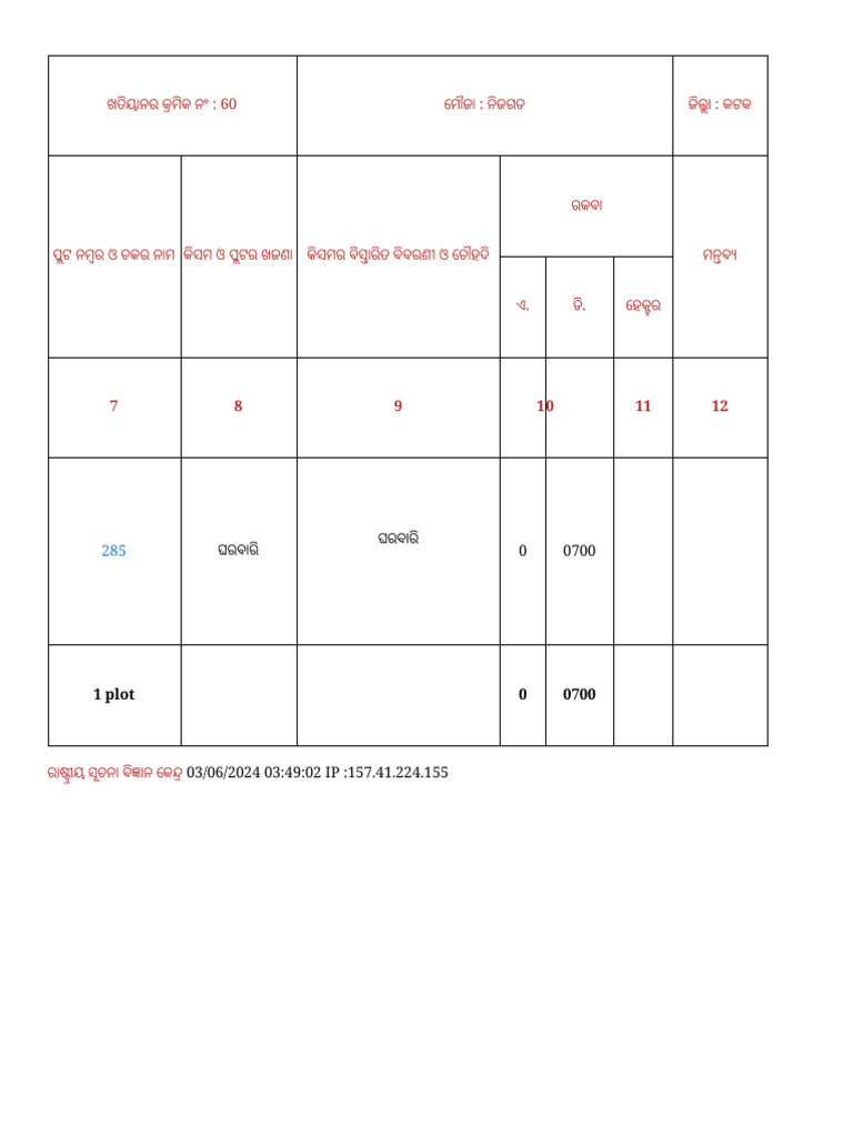 About Blank | PDF