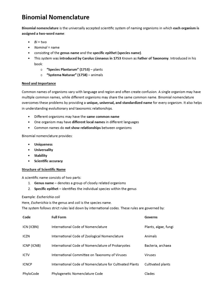 Binomial Nomenclature Rgu MB | PDF | Genus | Taxonomy (Biology)
