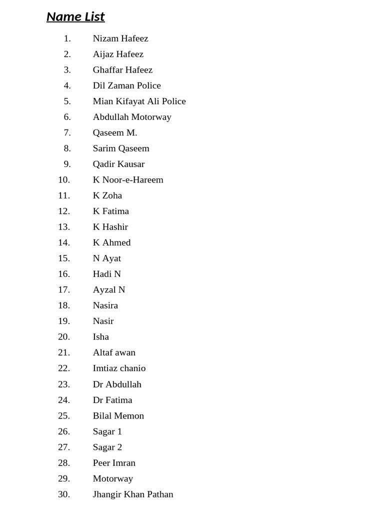 Name List | PDF