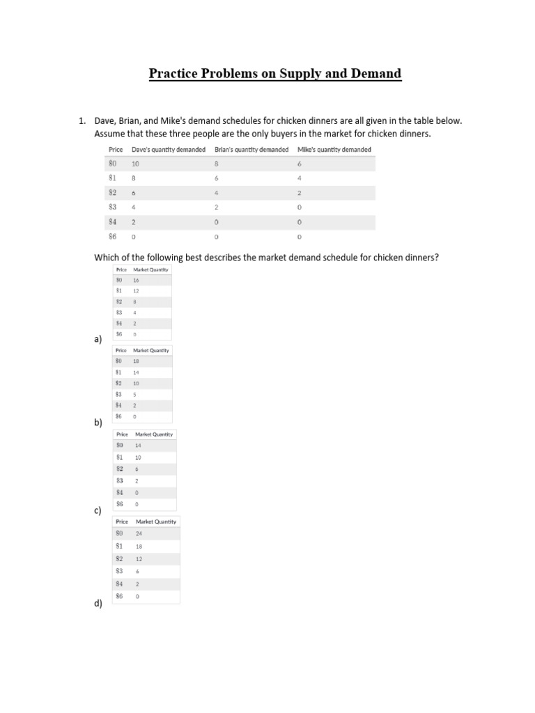 Practice Problems On Supply and Demand Theory | PDF | Demand | Demand Curve