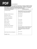 Estimated Useful Life of Assets Table | PDF | Transport | Nature