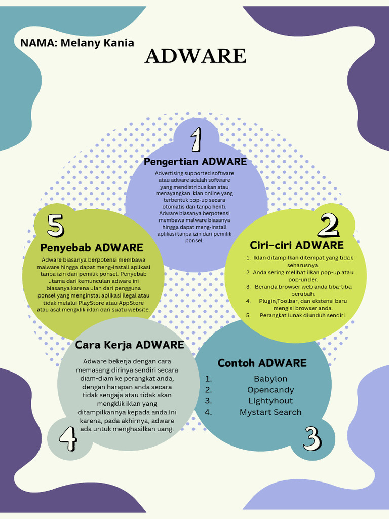 Brown and Yellow Doodle The Artistic Process Poster | PDF