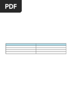 RXIL TReDS Platform Overview and Benefits | PDF | Factoring (Finance ...